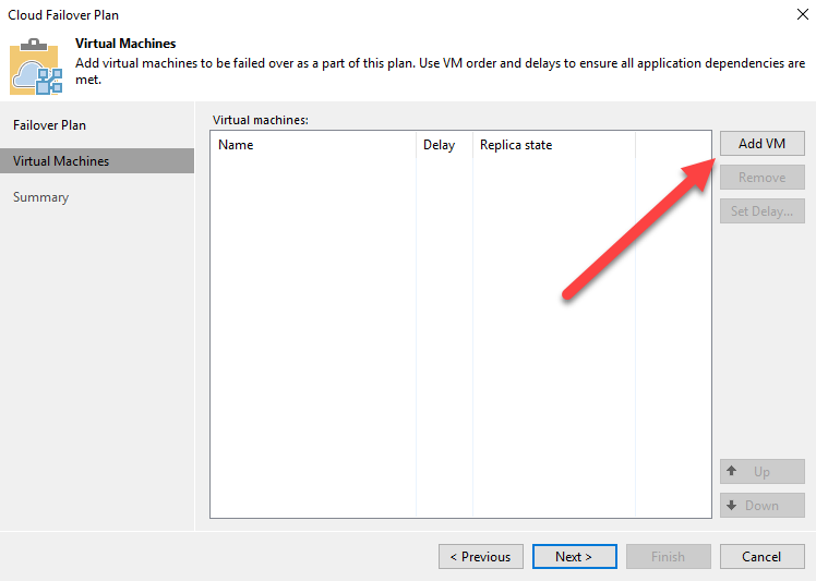 How to Create a Failover Plan