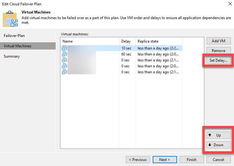 How to Create a Failover Plan